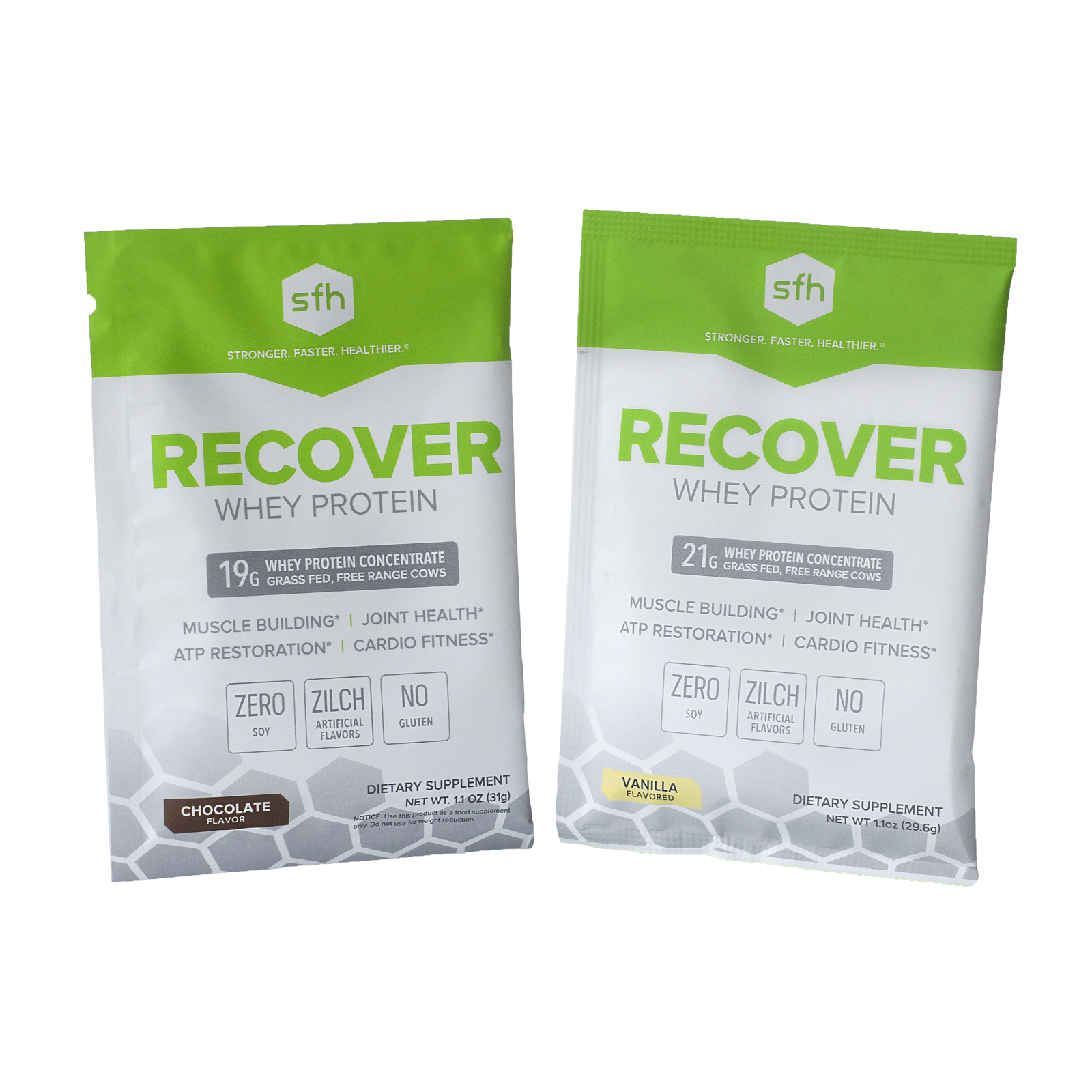 SFH RECOVER Whey Protein | Expanding the Science of Recovery Beyond Protein